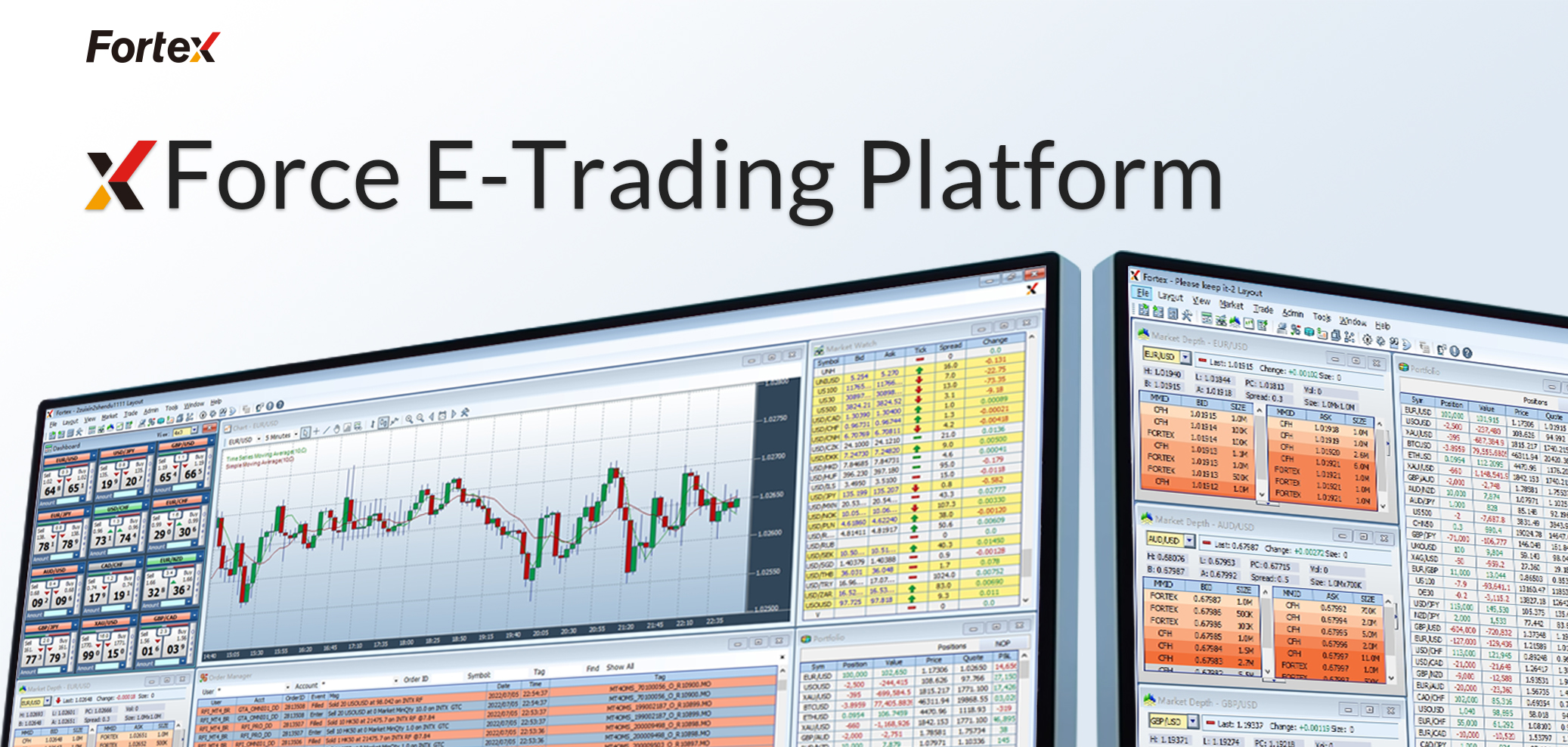 Fortex Blog | Insights and Perspective from a Team of FX Market Experts