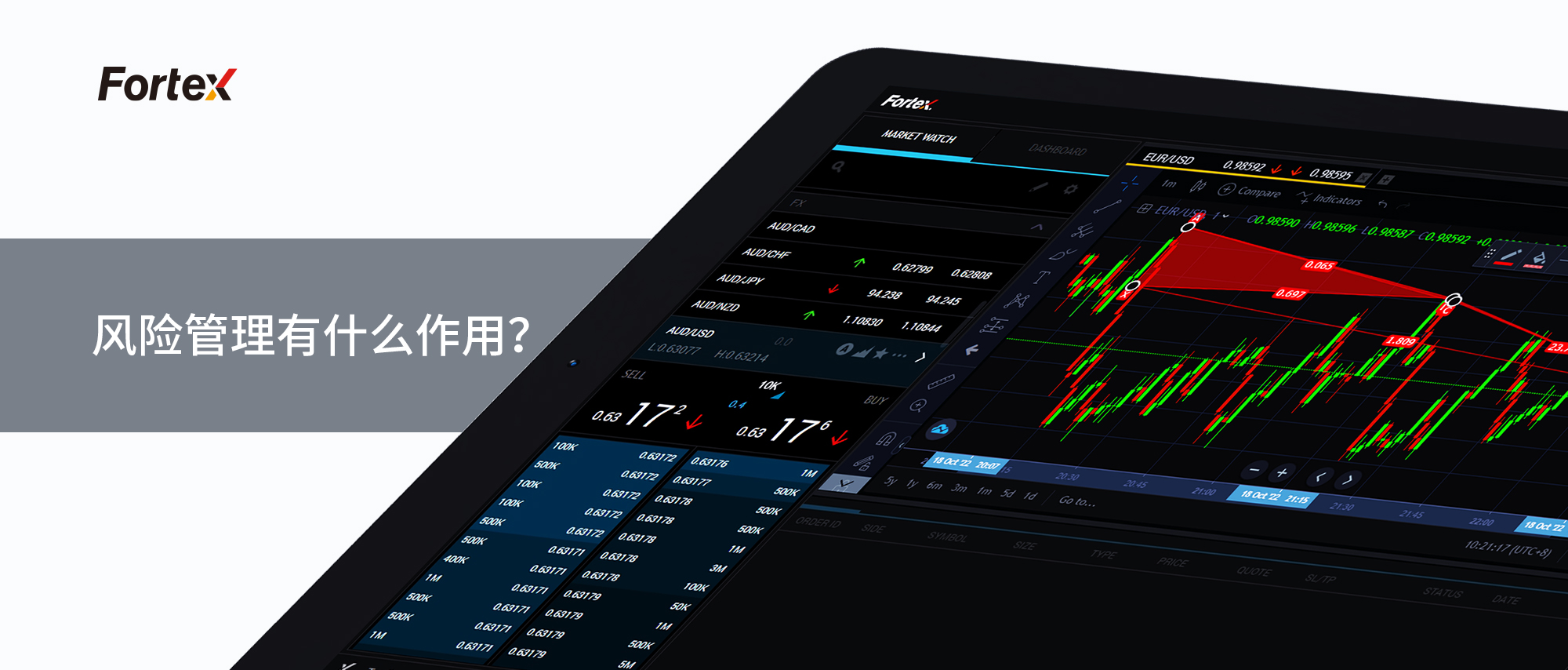 方达科技博客 | 外汇市场专家团队的见解和观点